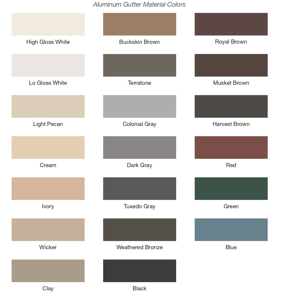 Gutter Repairs And Cleaning Seattle, Tacoma, Washington